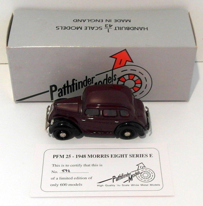 Pathfinder Models — R.M.Toys Ltd